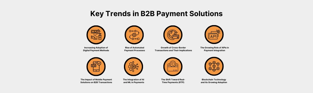 Key Trends in B2B Payment Solutions
